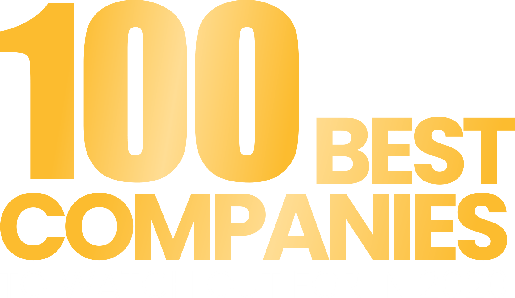 CaseWare RCM Named Among Top 100 Best Companies to Watch - Alessa