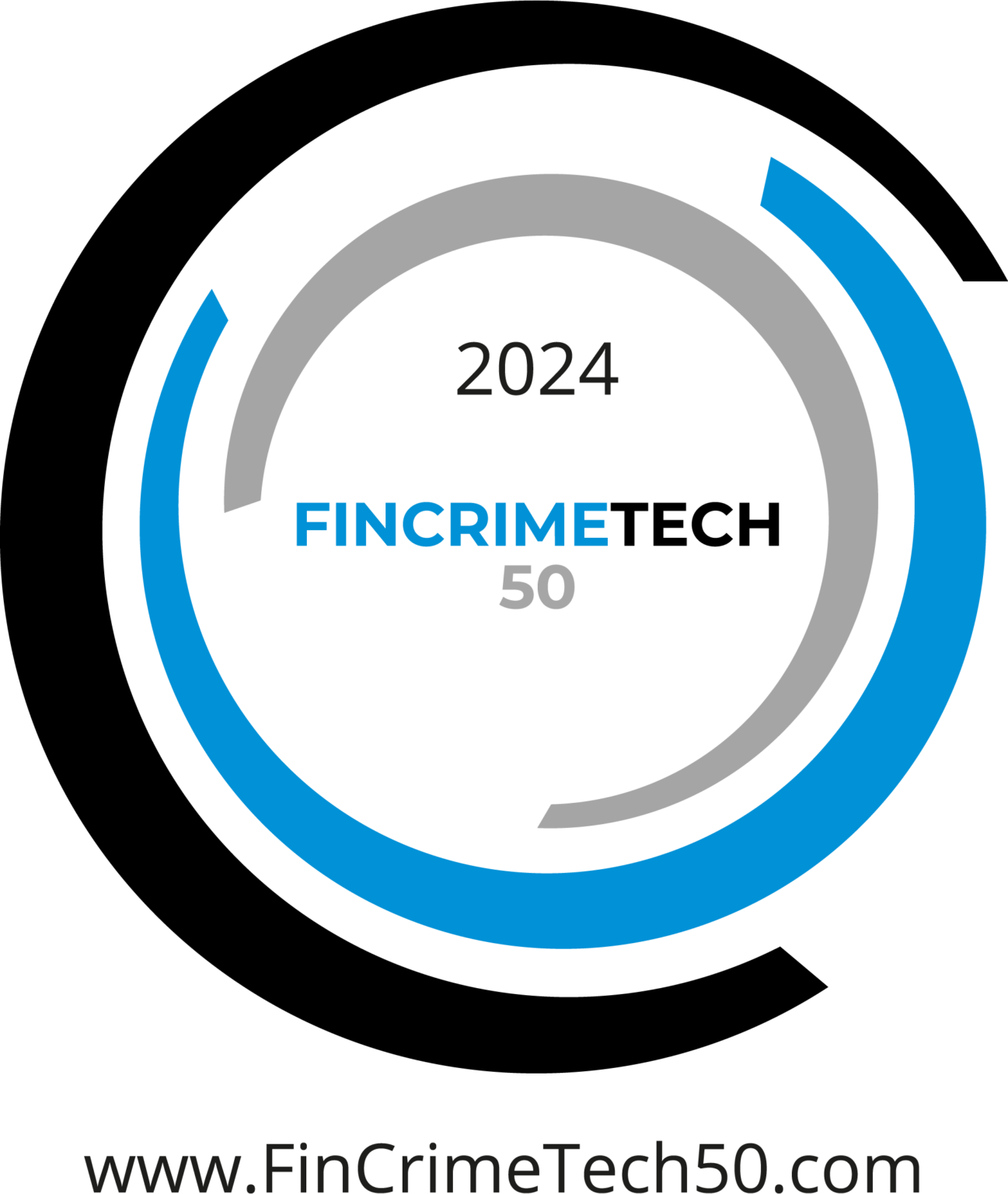 Alessa - AML Compliance Software